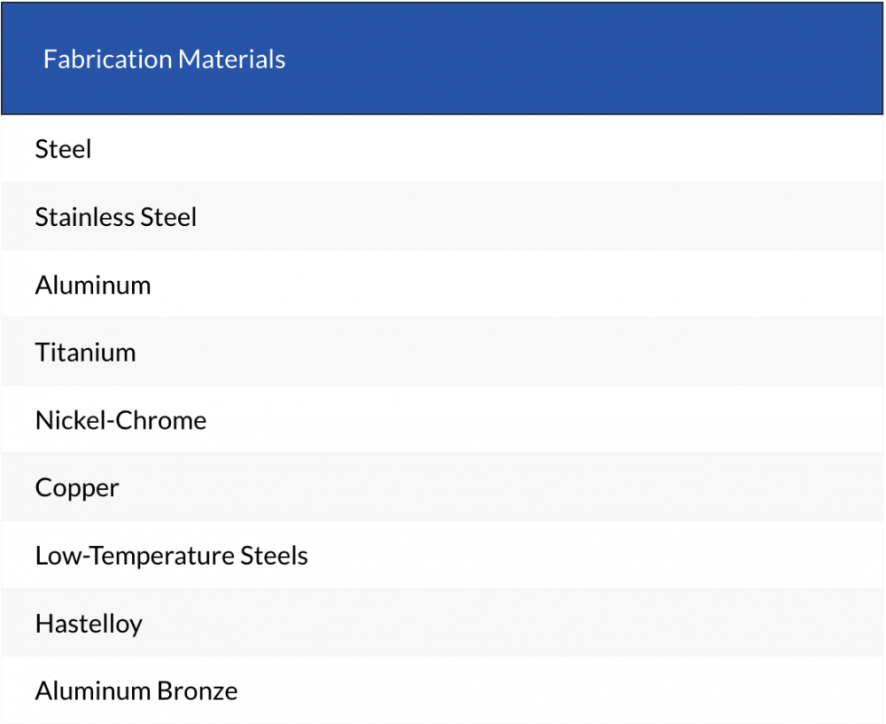 WELDING | Ebco Industries